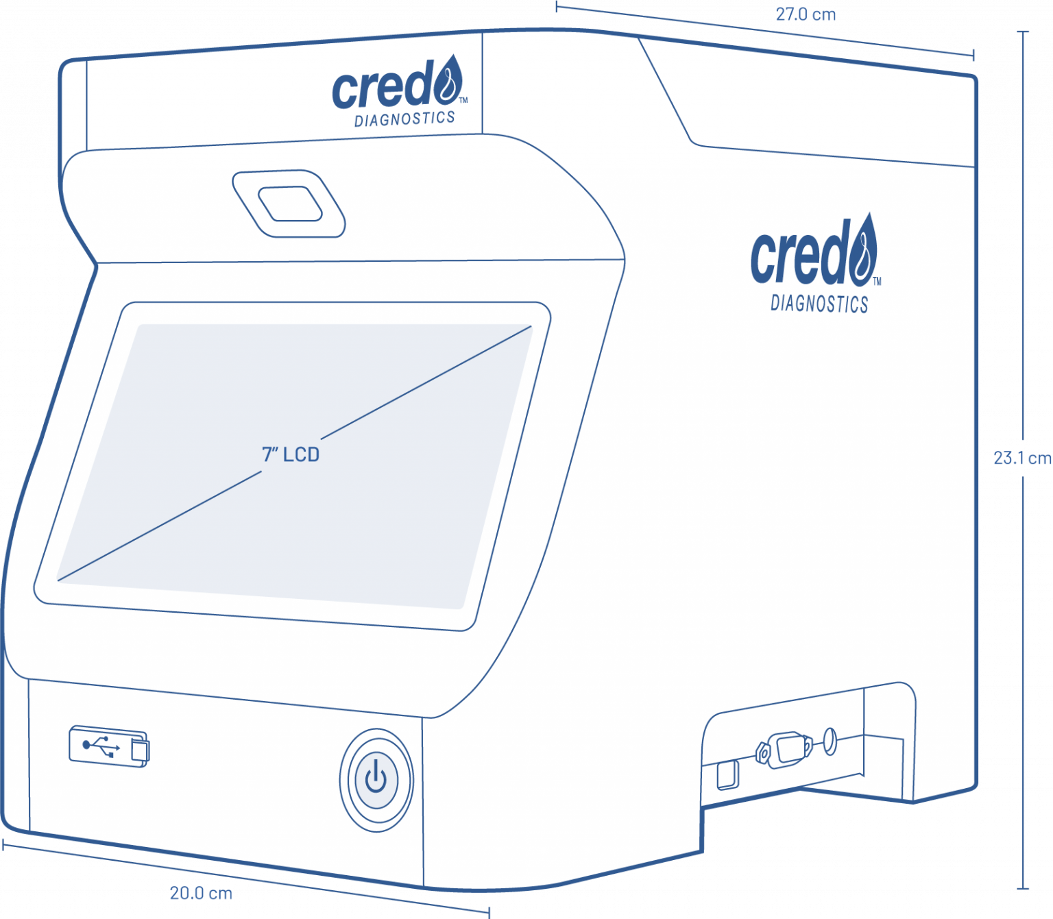 VitaSIRO solo™ - Credo Diagnostics